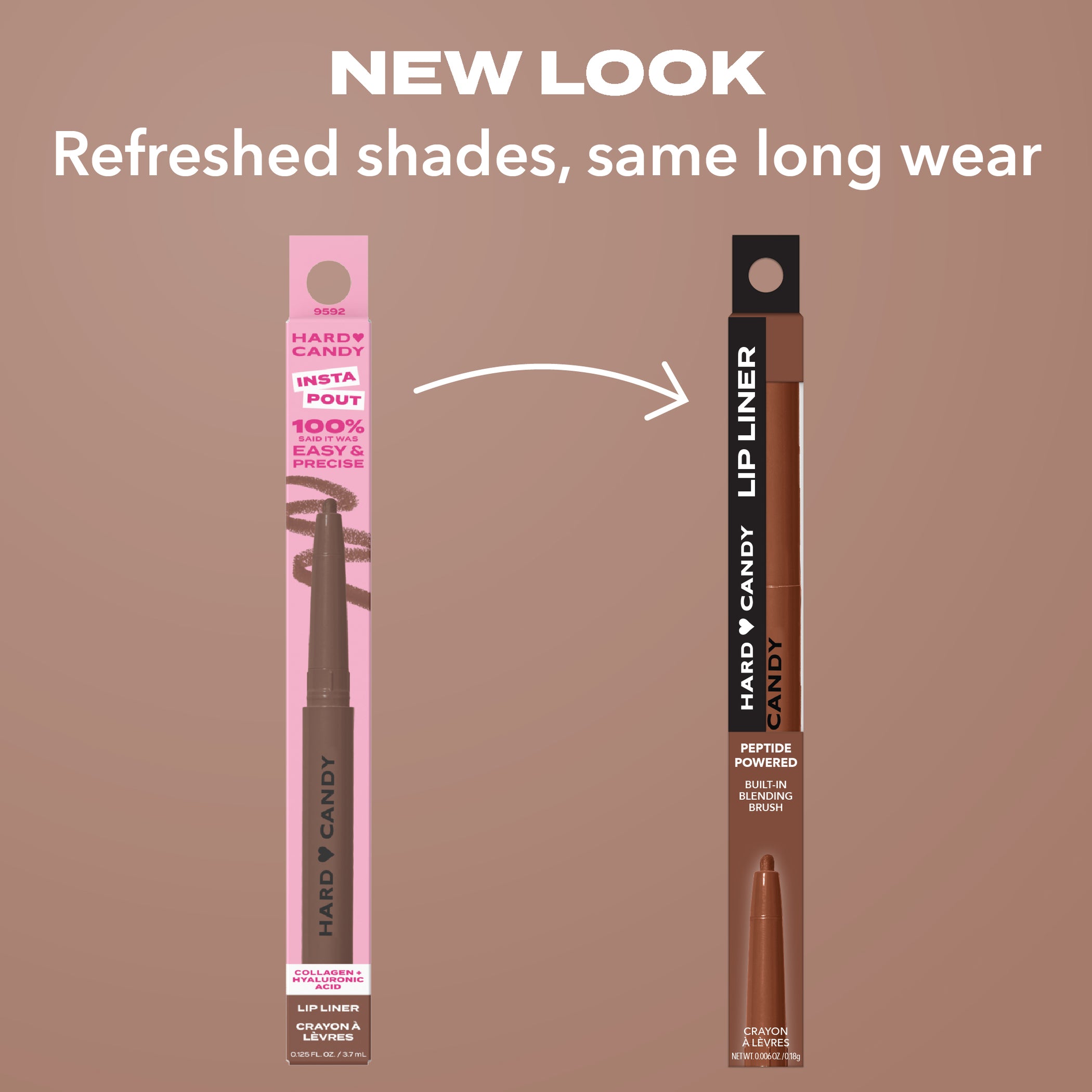 Lip Liner – Hard Candy